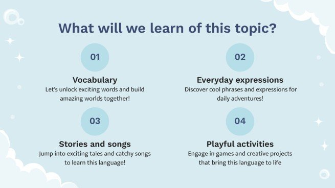 Daily Routines and Personal Hygiene - French - 6th Grade