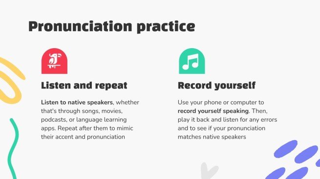 Health and Wellness Discussions - Spanish - 9th Grade