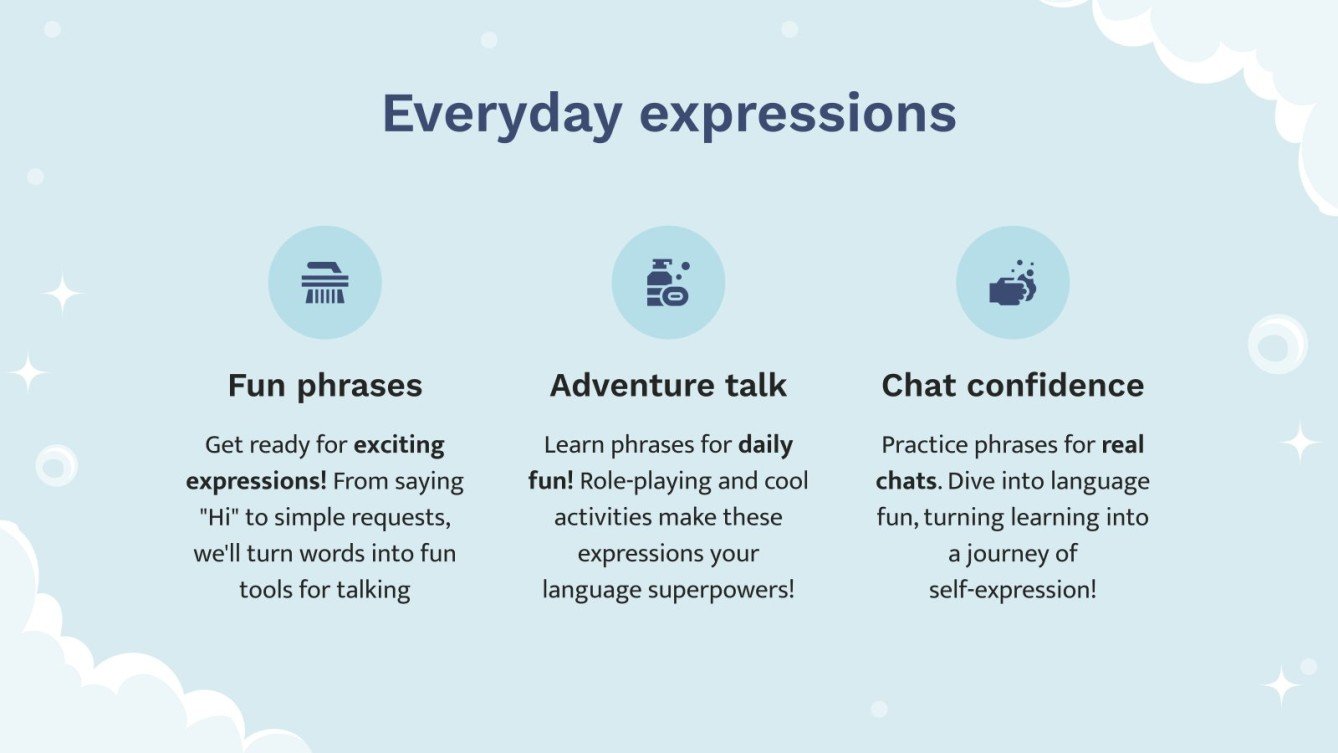 Daily Routines and Personal Hygiene - French - 6th Grade