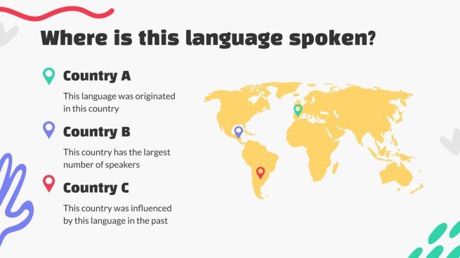 Health and Wellness Discussions - Spanish - 9th Grade