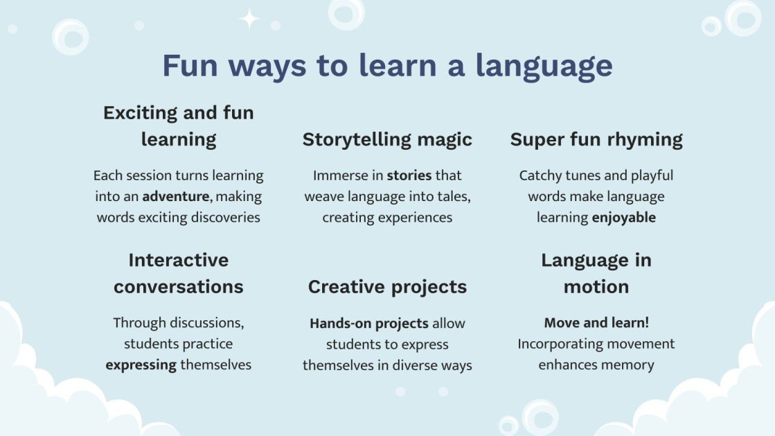 Daily Routines and Personal Hygiene - French - 6th Grade