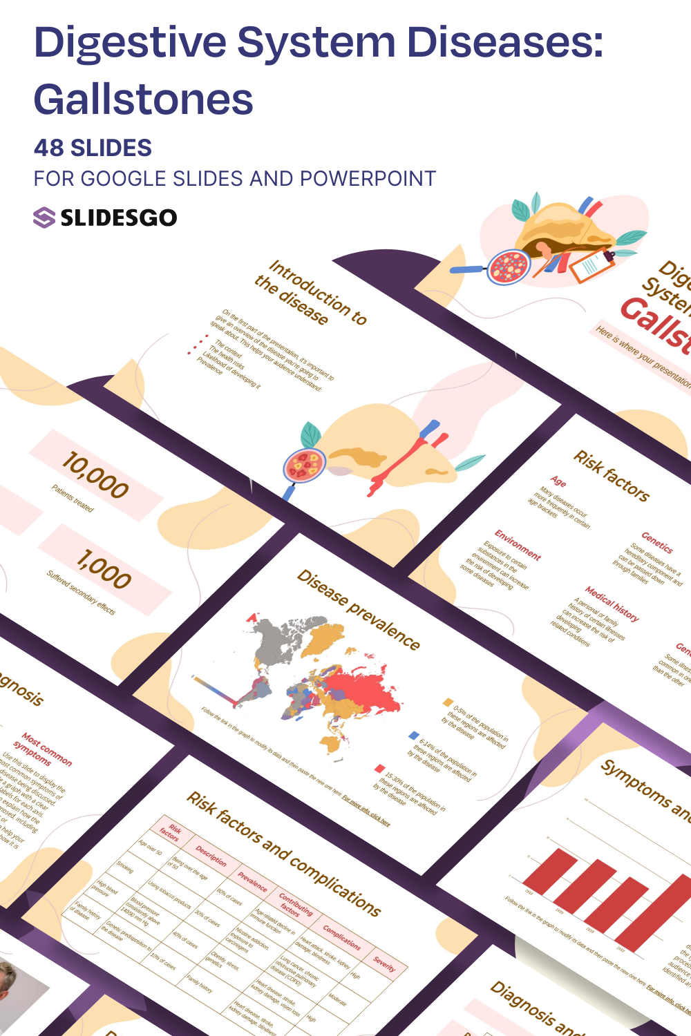 Digestive System Diseases: Gallstones Presentation