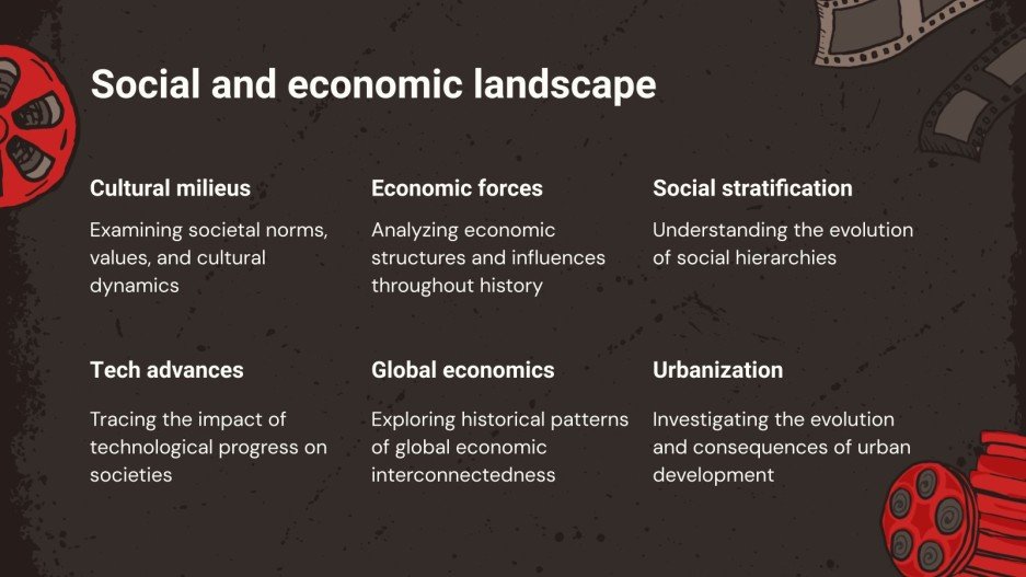 German Cinema and Visual Culture - Master of Arts in German