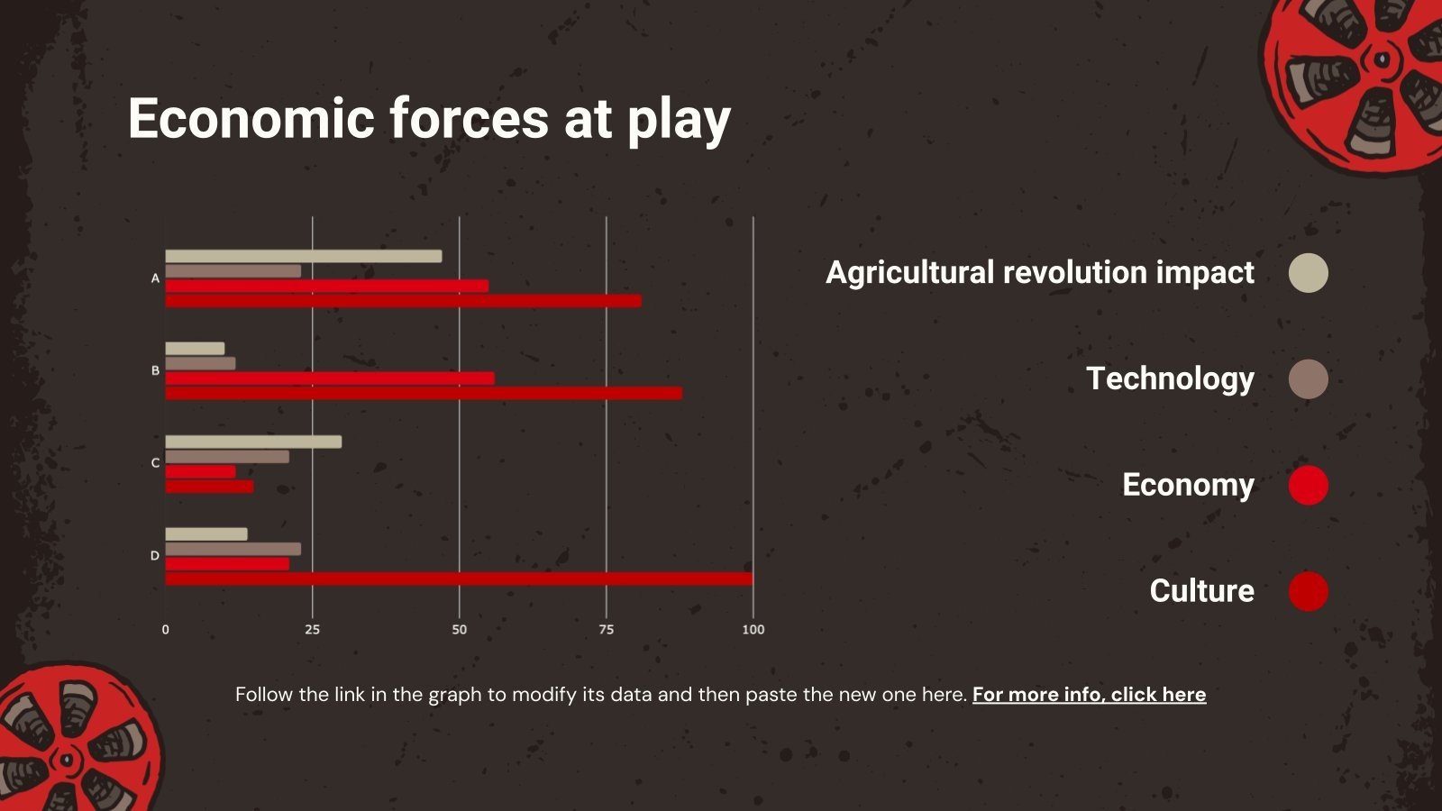German Cinema and Visual Culture - Master of Arts in German
