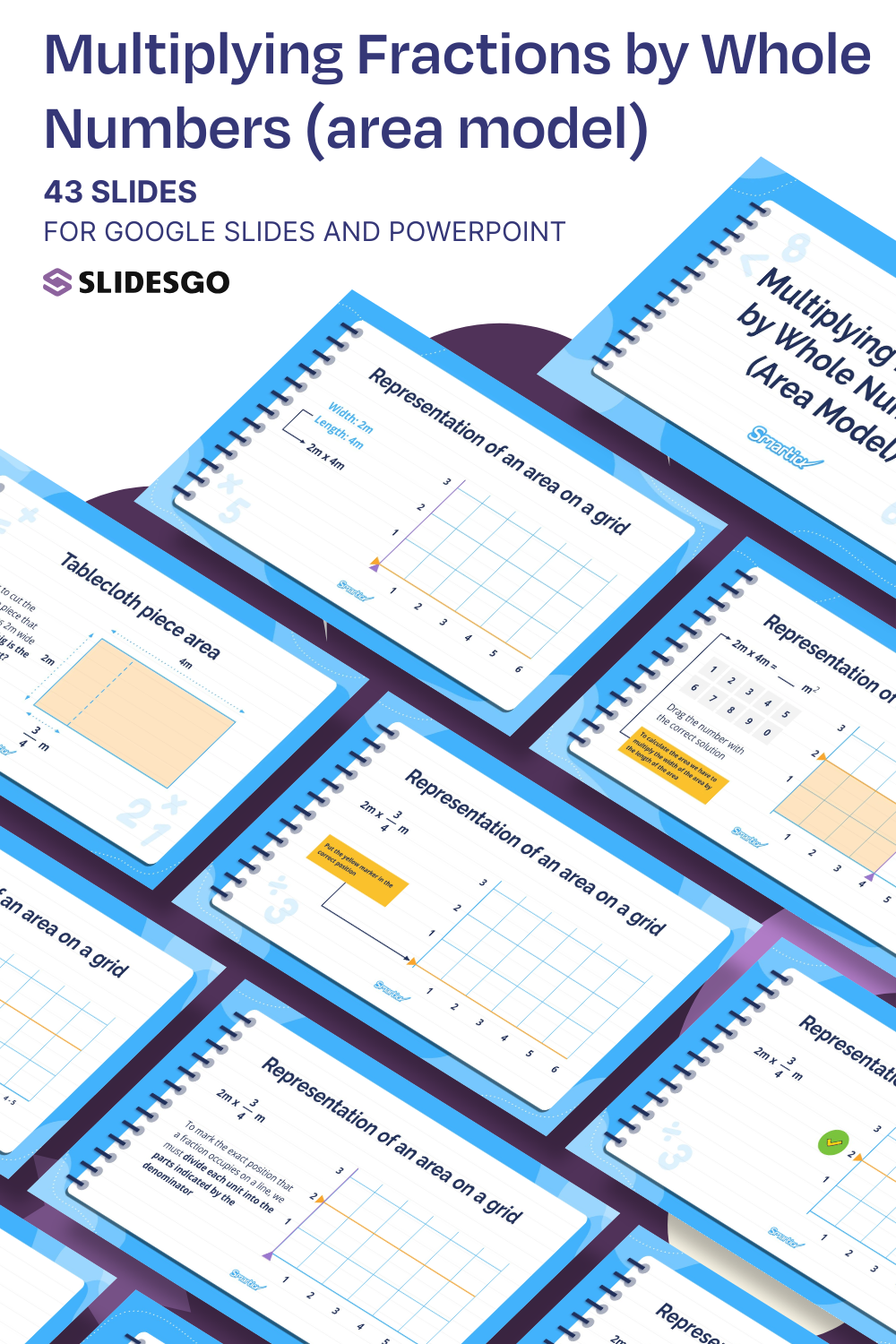Multiplying Fractions by Whole Numbers (area model)