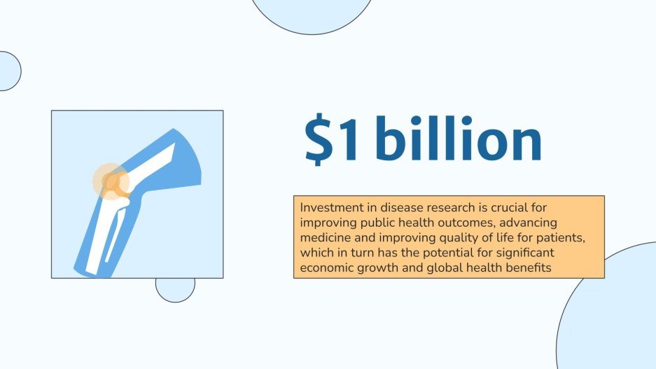 Common Joint Injuries Presentation
