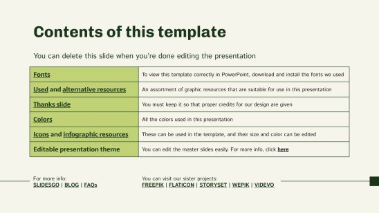 Brucellosis in a Rural Community Case Report Presentation