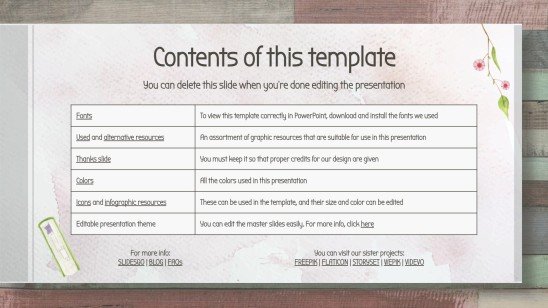 Children's Book Day Presentation