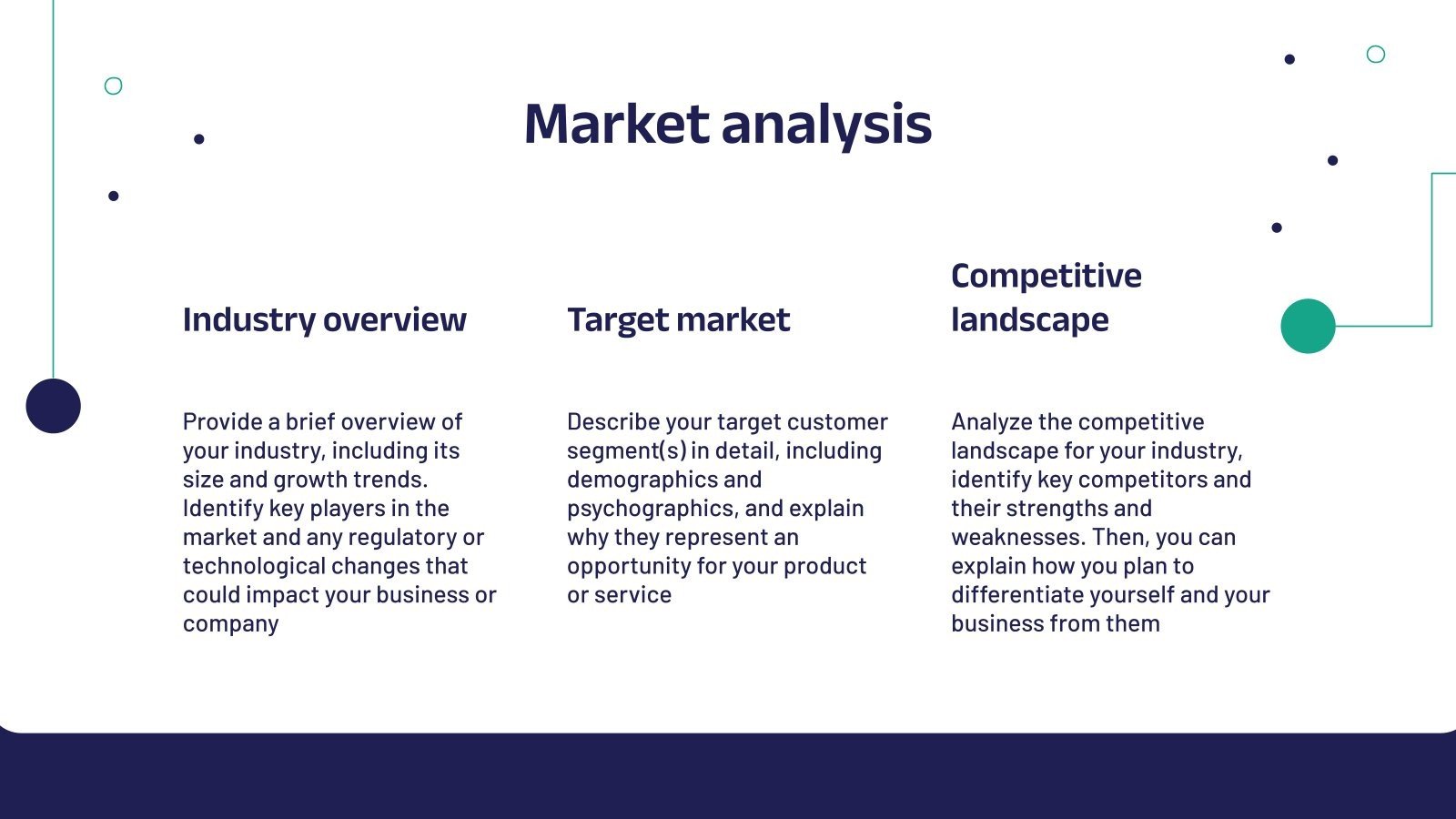 Photovoltaic Panels Maintenance Business Plan Presentation