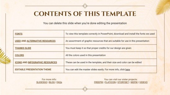 Holy Week Presentation