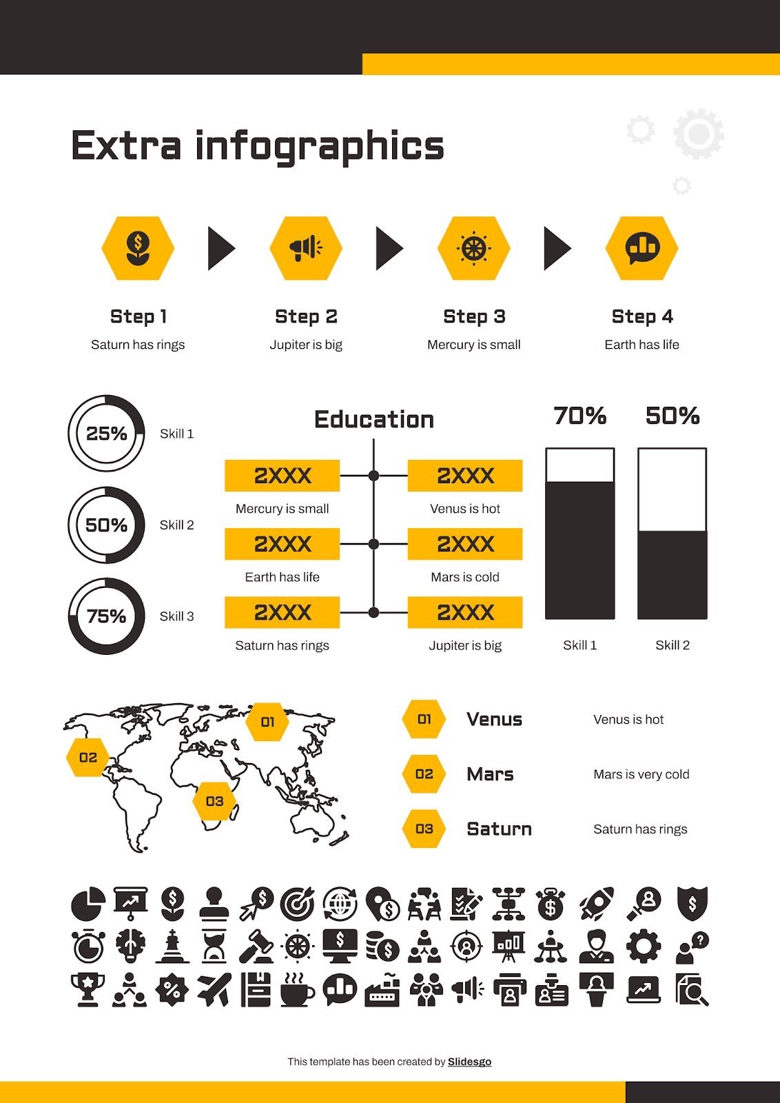 Handyworker Resume Presentation