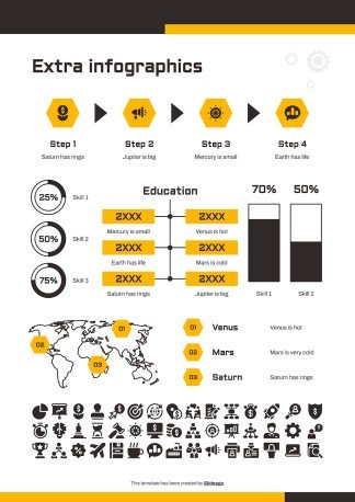 Handyworker Resume Presentation