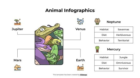 Plantilla Infografías de animales