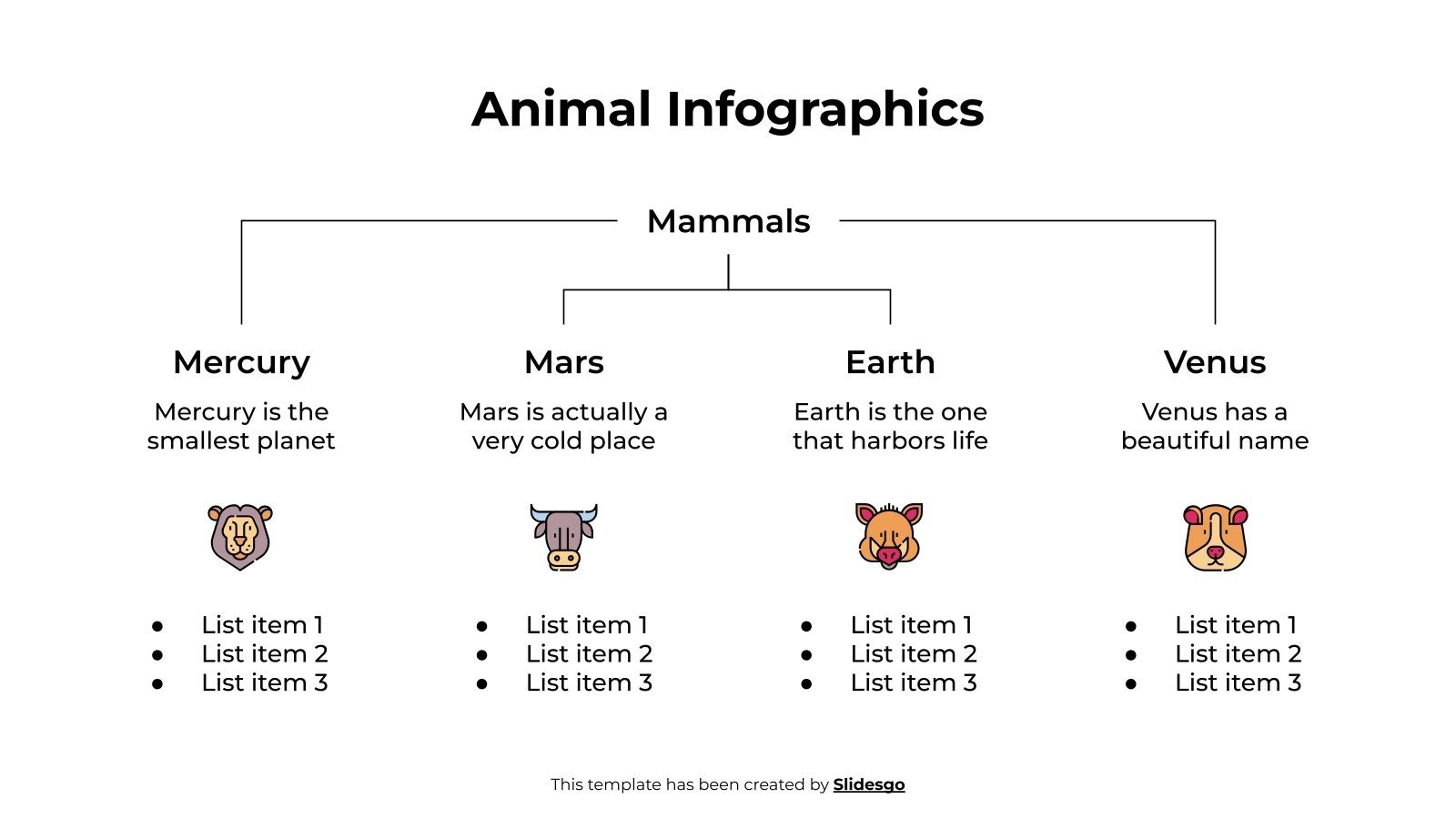 Plantilla Infografías de animales