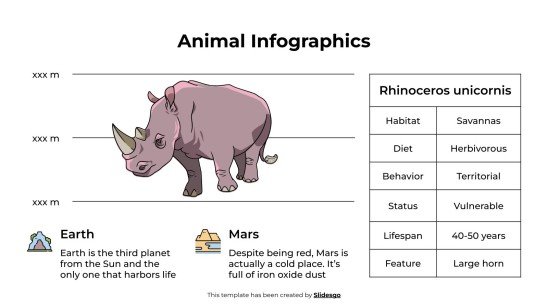 Plantilla Infografías de animales