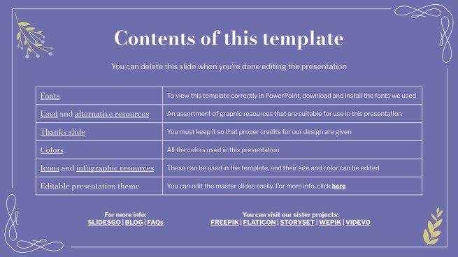 Holy Week Presentation