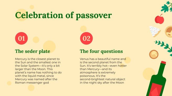 Passover Presentation
