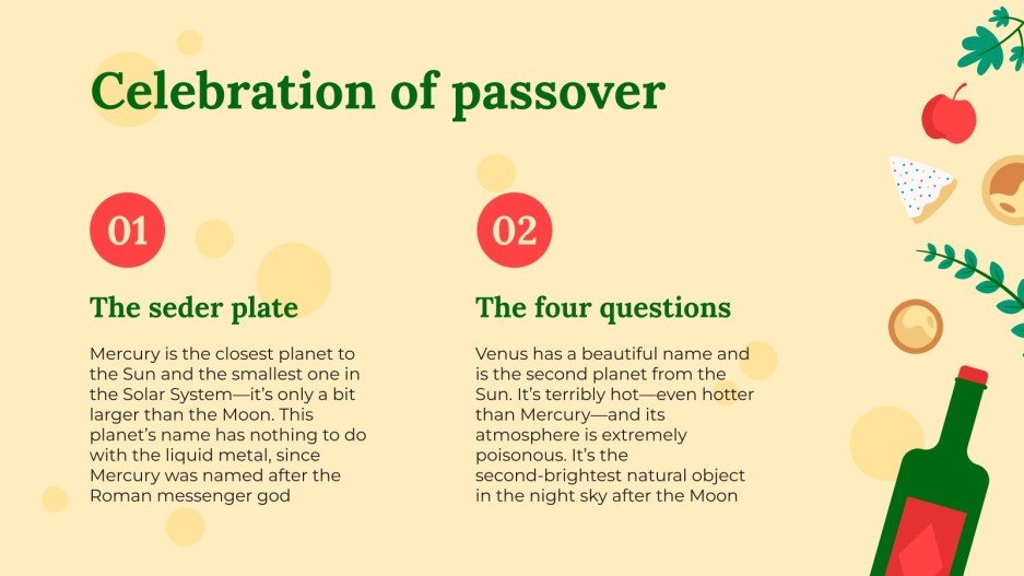 Passover Presentation