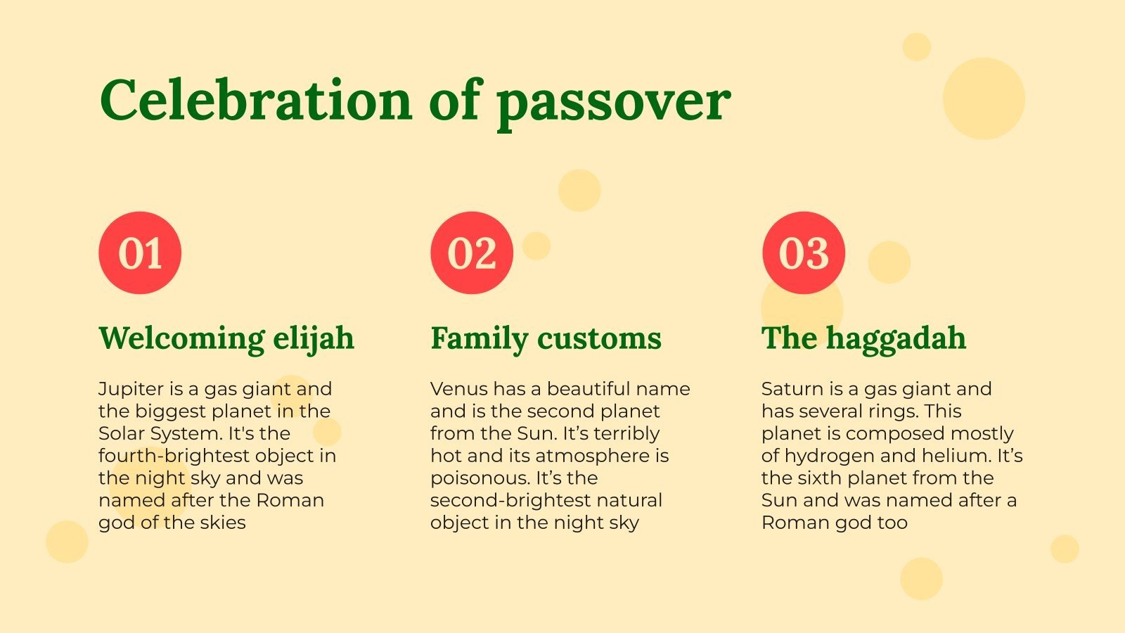 Passover Presentation