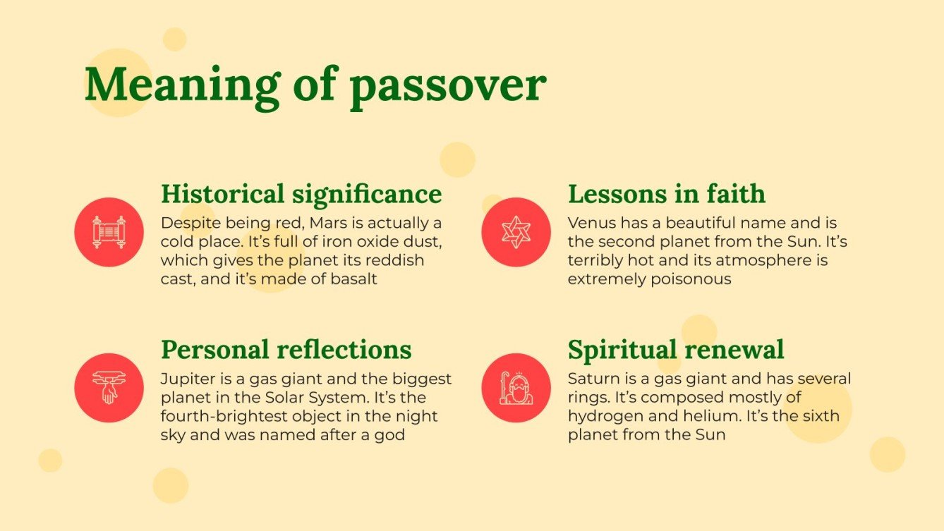 Passover Presentation