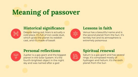 Passover Presentation