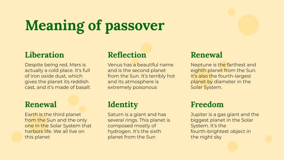 Passover Presentation