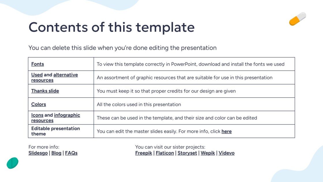 Opioid Addiction Case Study Presentation