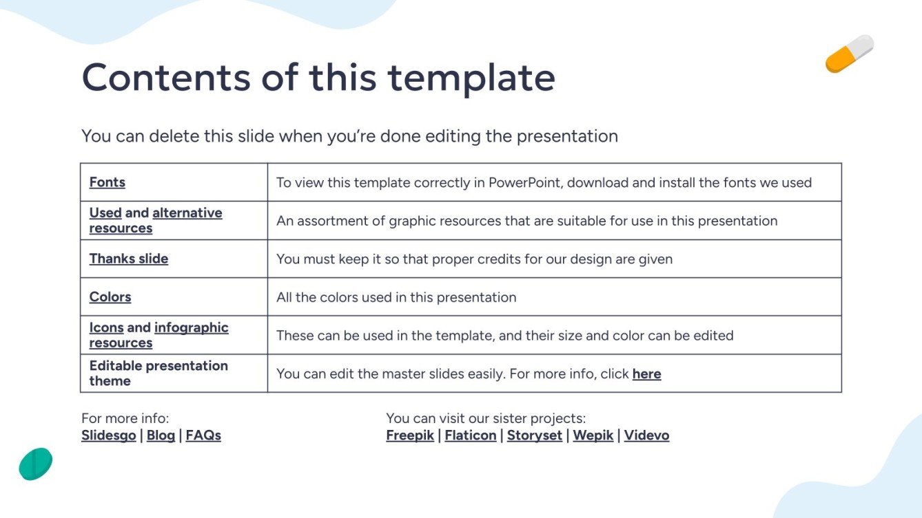 Opioid Addiction Case Study Presentation