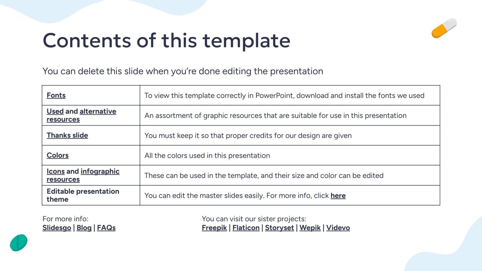 Opioid Addiction Case Study Presentation