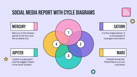 Social Media Report with Cycle Diagrams Presentation
