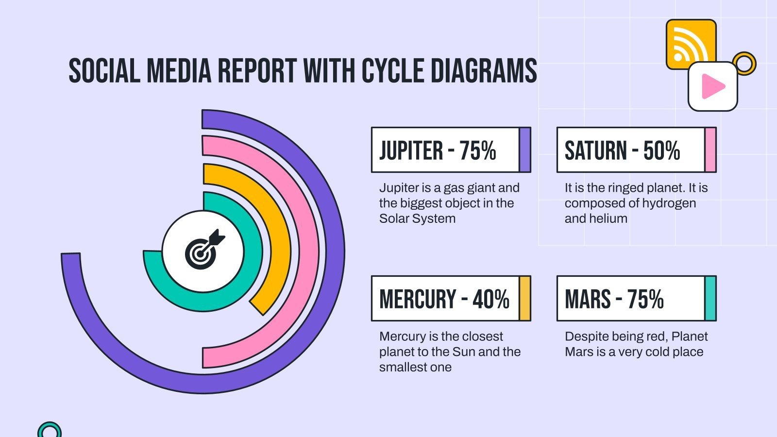 Social Media Report with Cycle Diagrams Presentation