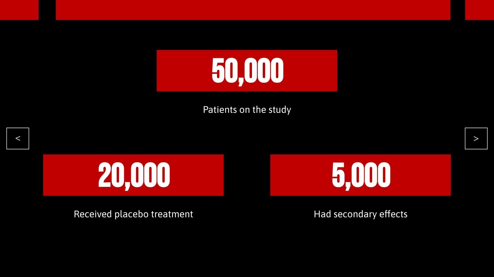 Fight Injuries Case Report Presentation