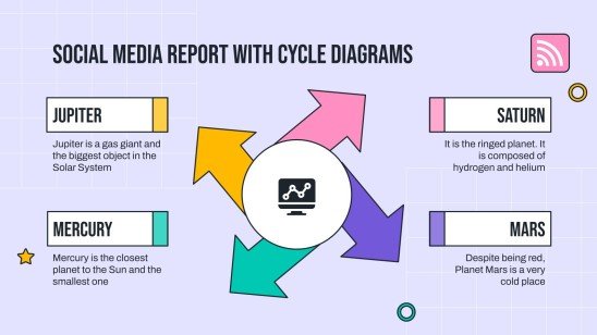 Social Media Report with Cycle Diagrams Presentation