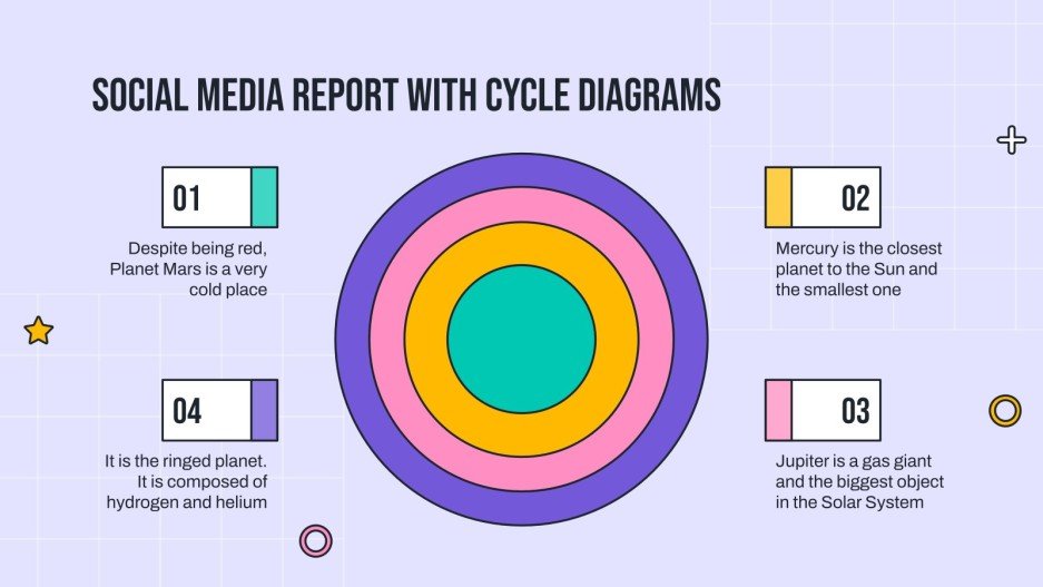 Social Media Report with Cycle Diagrams Presentation