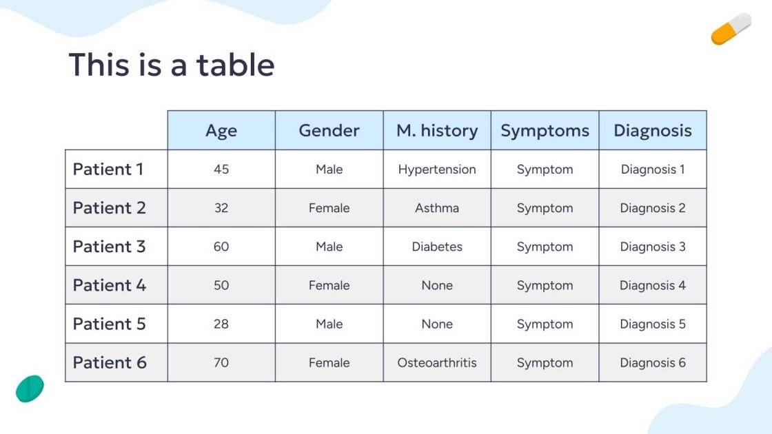 Opioid Addiction Case Study Presentation