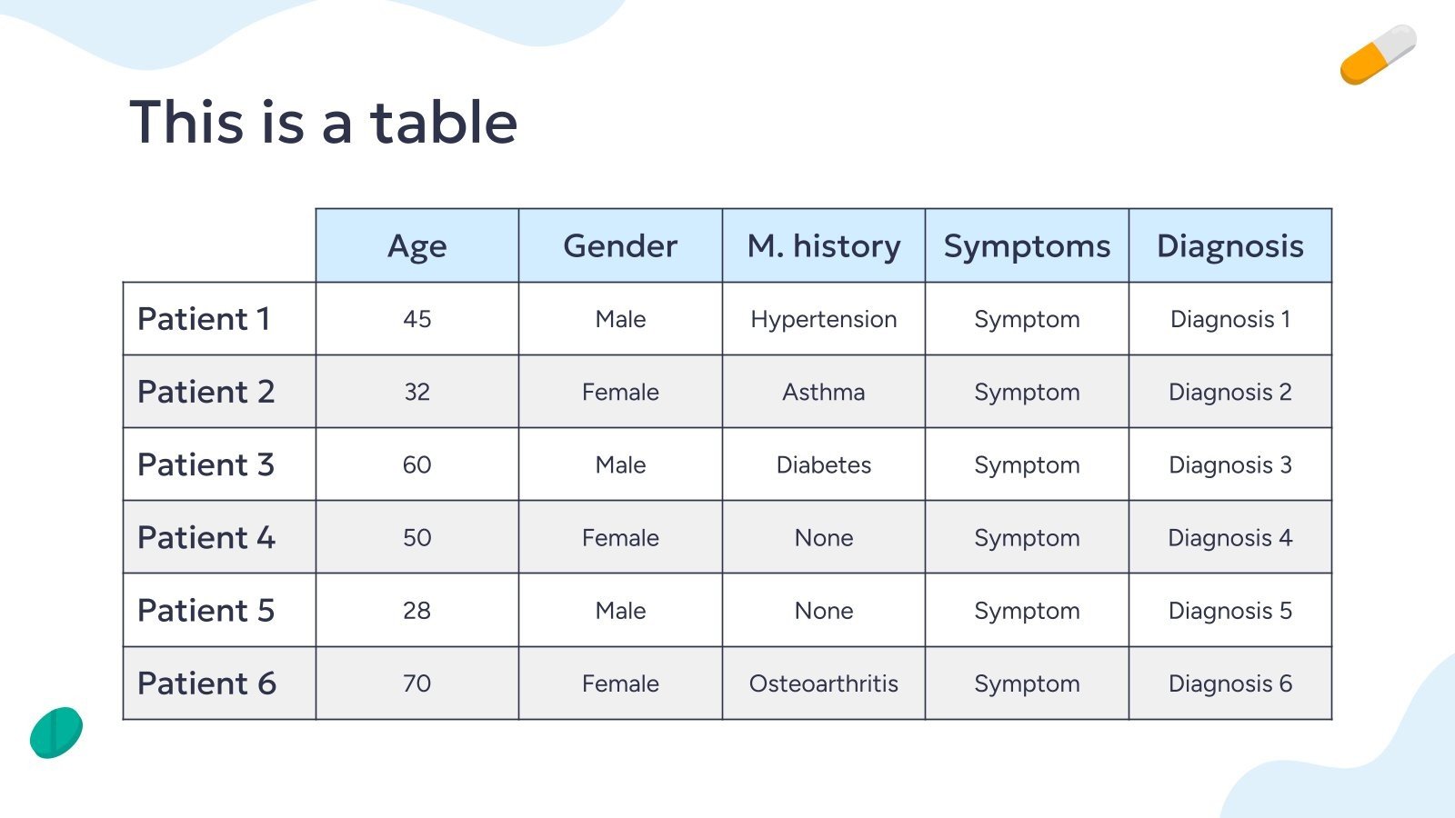 Opioid Addiction Case Study Presentation