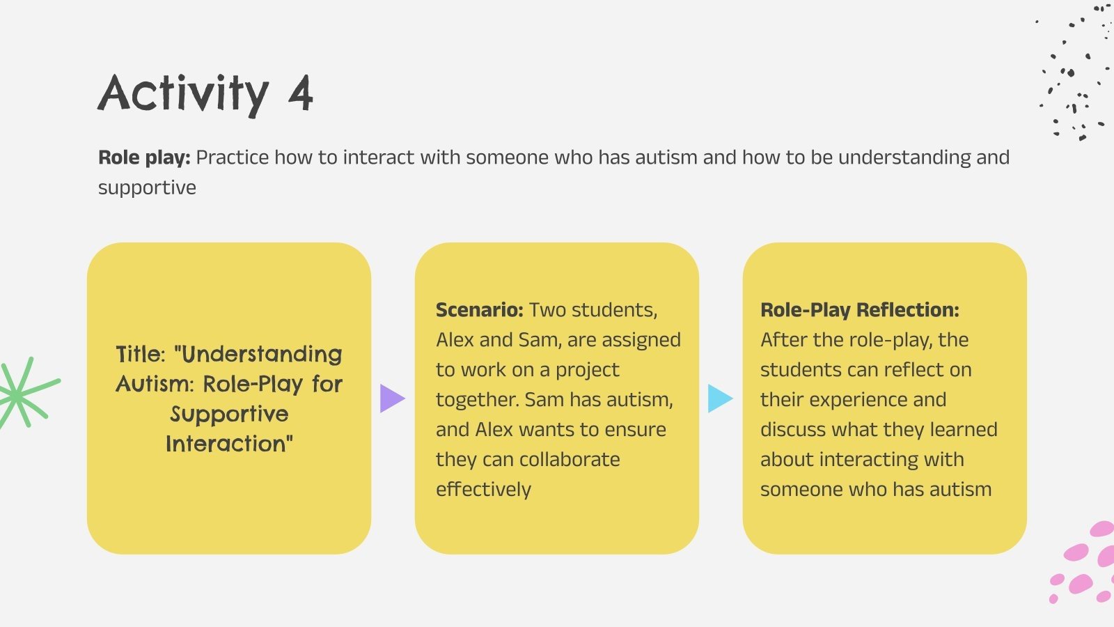 World Autism Awareness Day Activities for Elementary