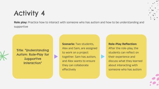 World Autism Awareness Day Activities for Elementary