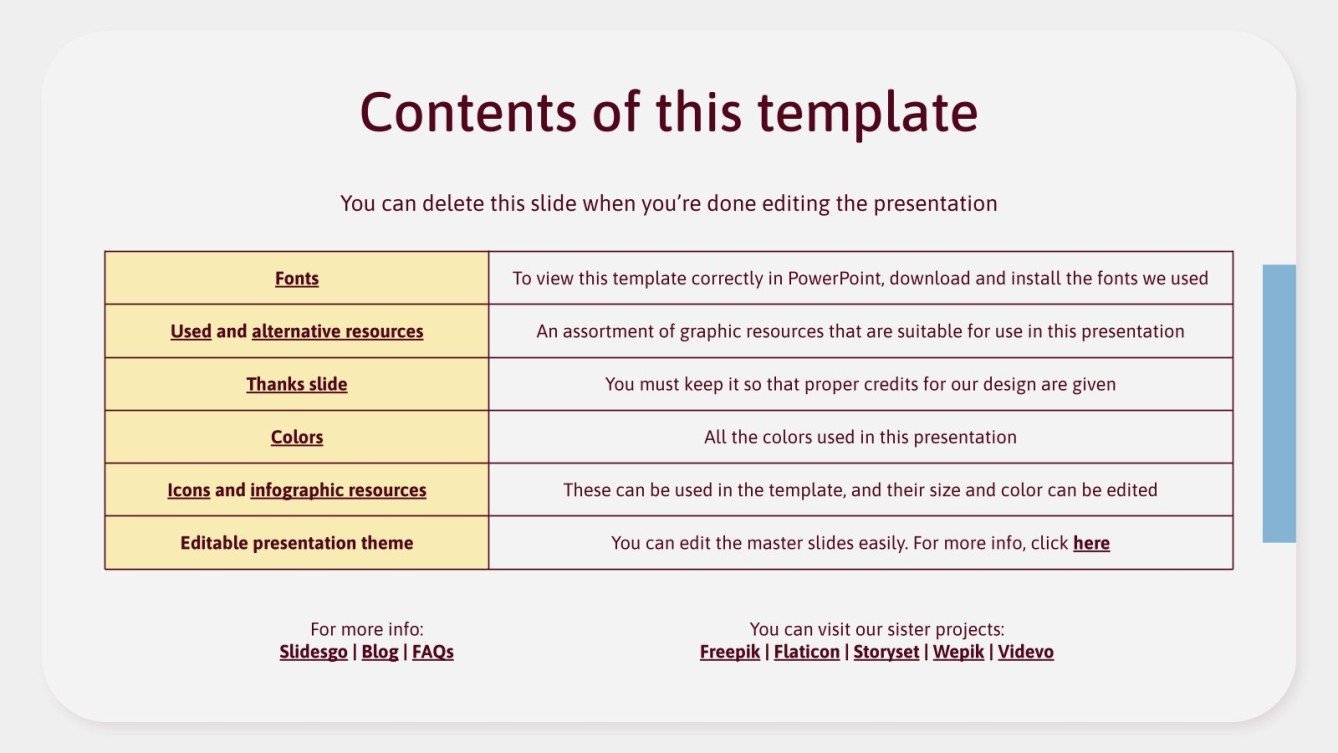 Heart Valve Repair Surgery Clinical Case Presentation