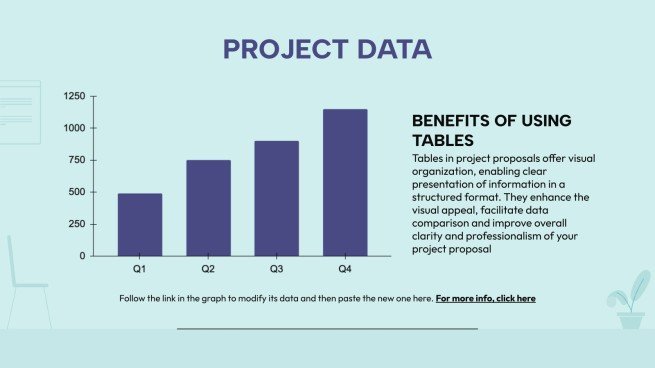 Work Program Project Proposal Presentation