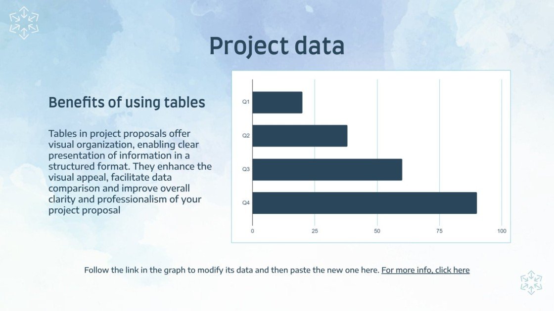 Arctic Exploration Project Proposal Presentation