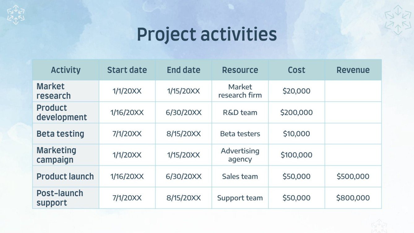 Arctic Exploration Project Proposal Presentation