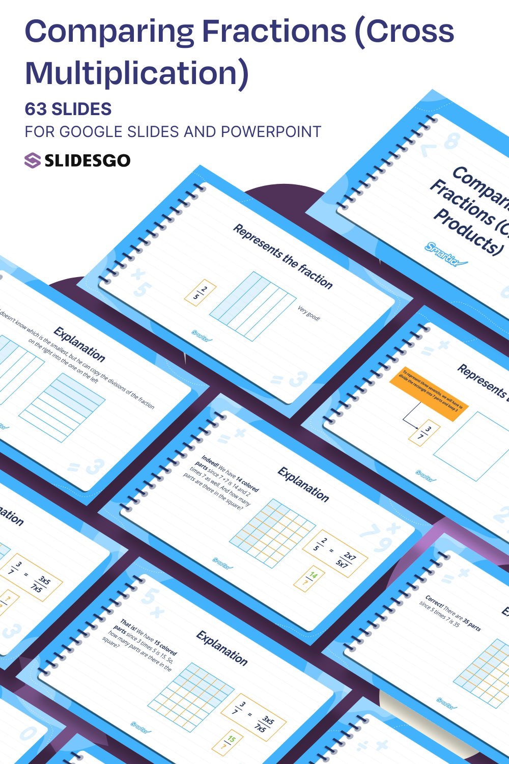 Comparing Fractions (Cross Multiplication) Presentation