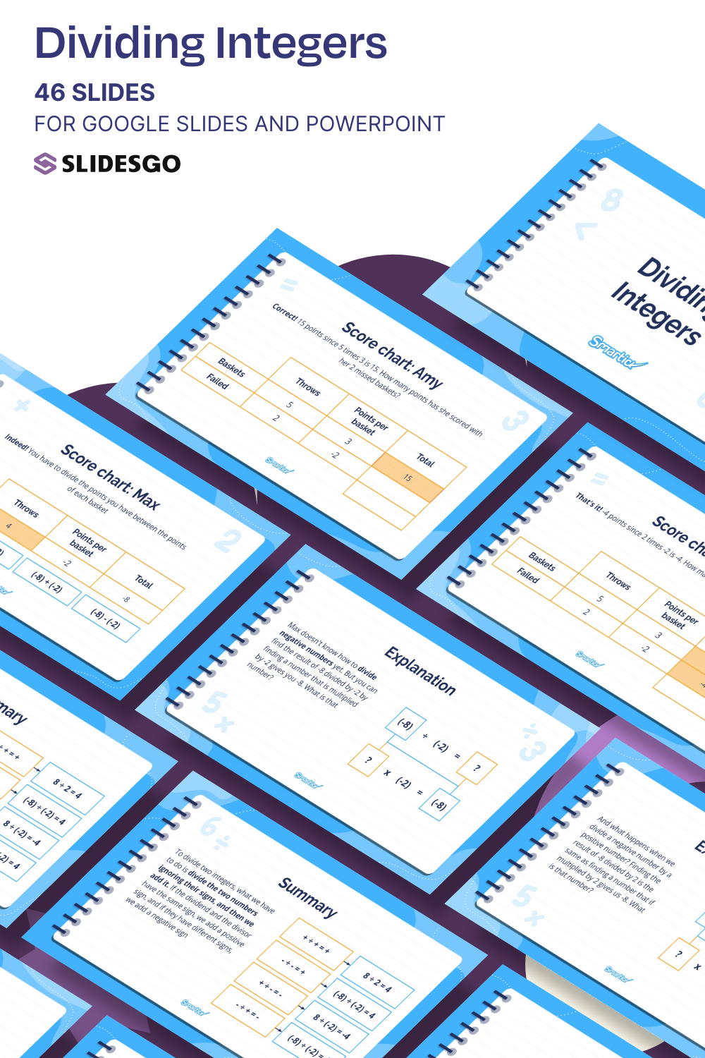 Dividing Integers Presentation