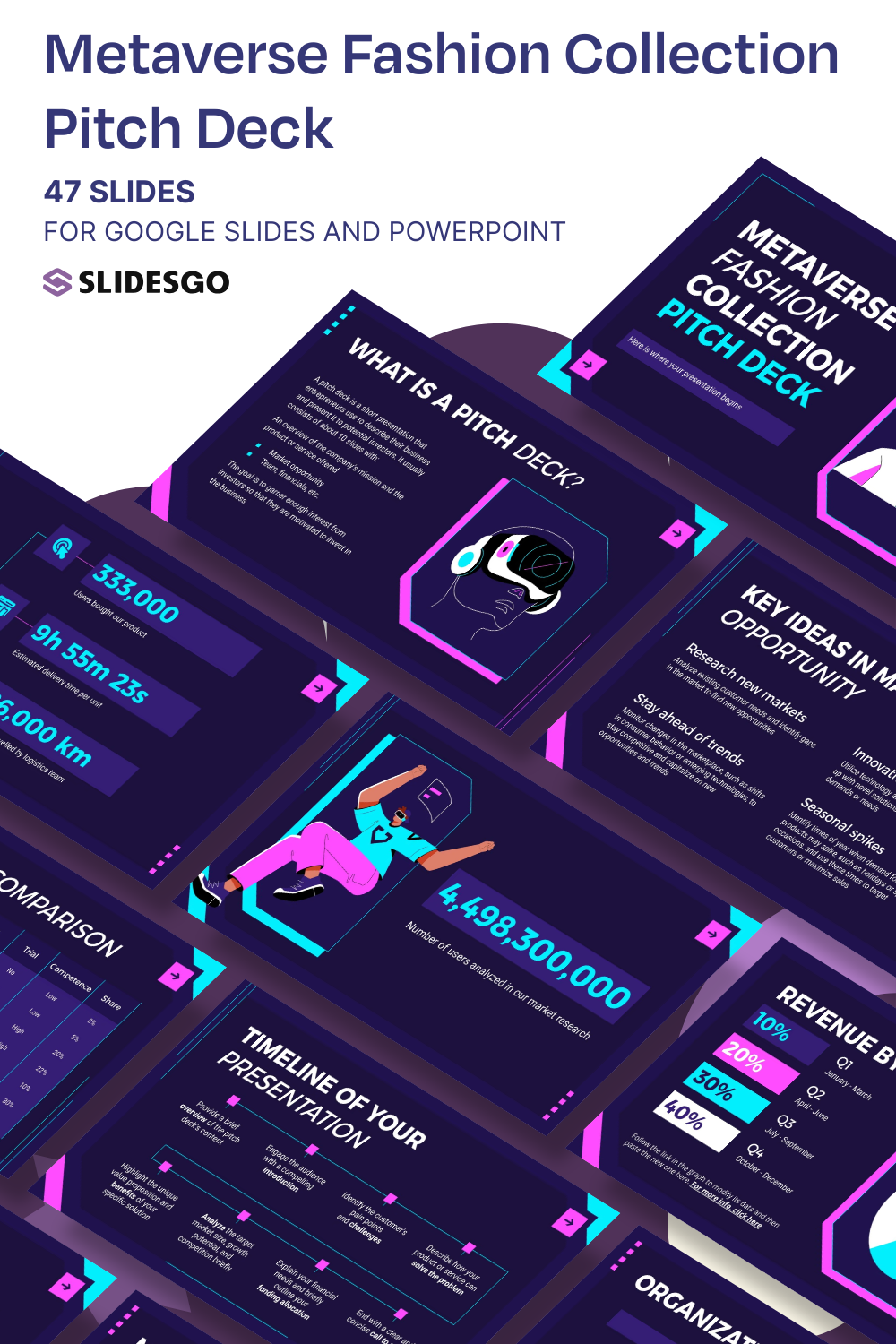 Metaverse Fashion Collection Pitch Deck Presentation