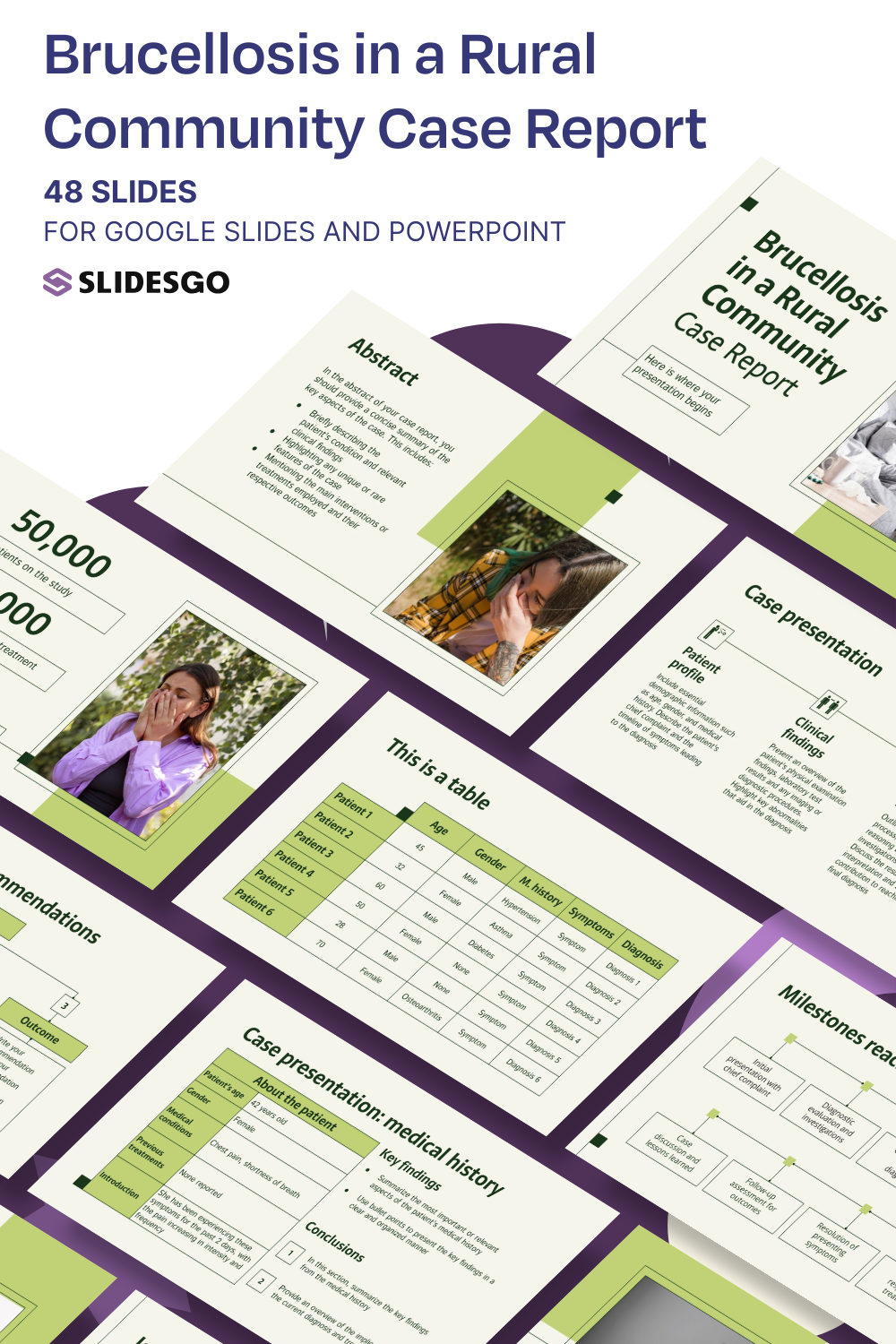 Brucellosis in a Rural Community Case Report Presentation