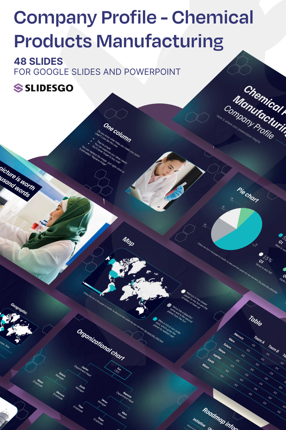 Chemical Products Manufacturing Company Profile Presentation
