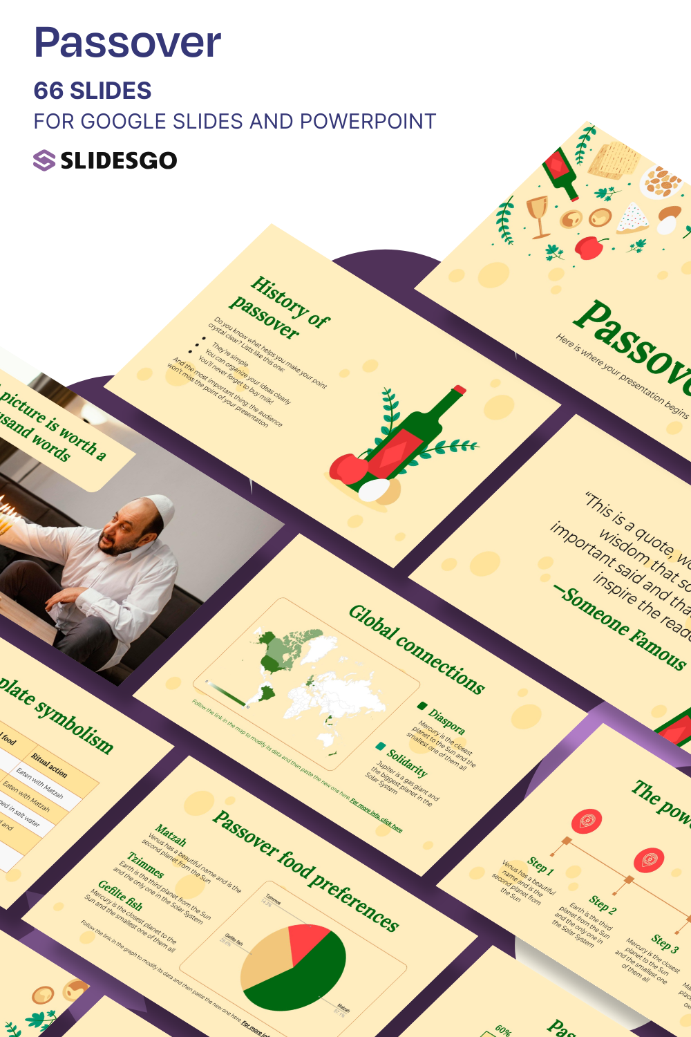 Passover Presentation