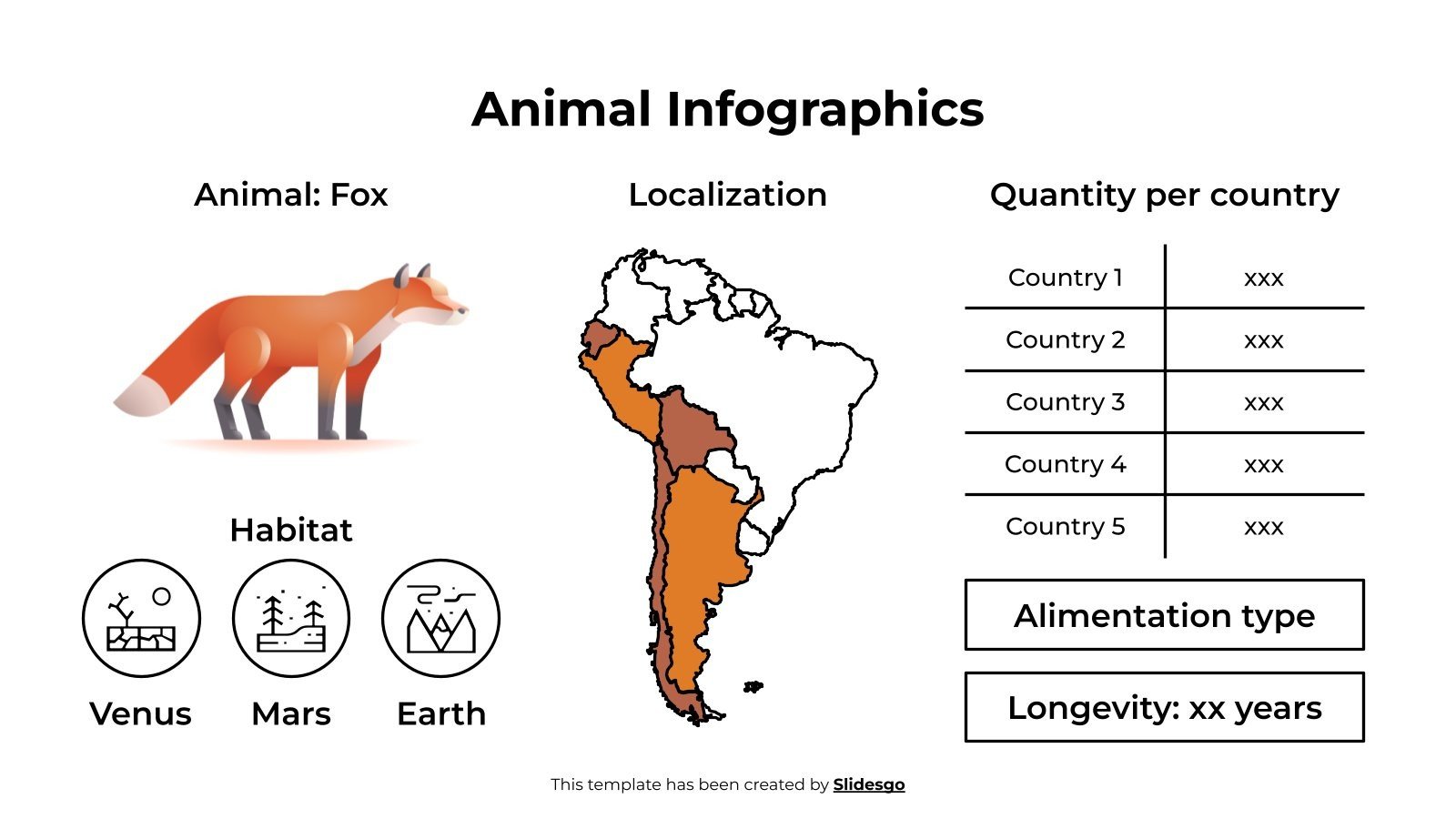 Animal Infographics Template