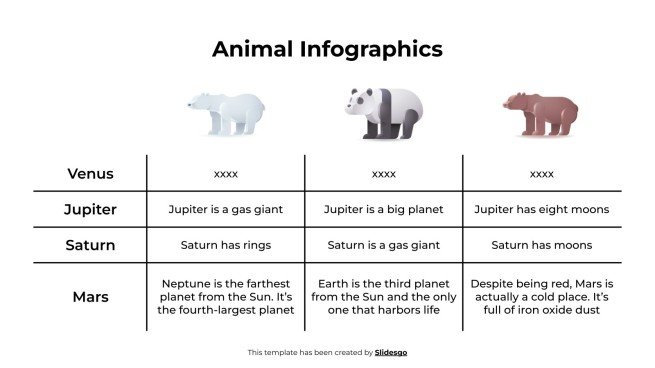 Animal Infographics Template